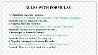 Sentence with it's types & formulas : Grammar | PPT