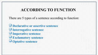 Sentence with it's types & formulas : Grammar | PPT