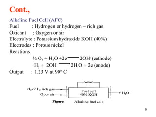 Renewable energy sources Fuel Cell for peres.ppt