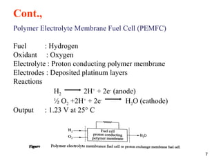 Renewable energy sources Fuel Cell for peres.ppt