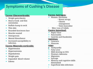 4. Cushing syndrome by Dr Iqra Osman.pptx