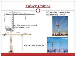 4. Cranes ( info about construction machniery like cranes) | PPTX