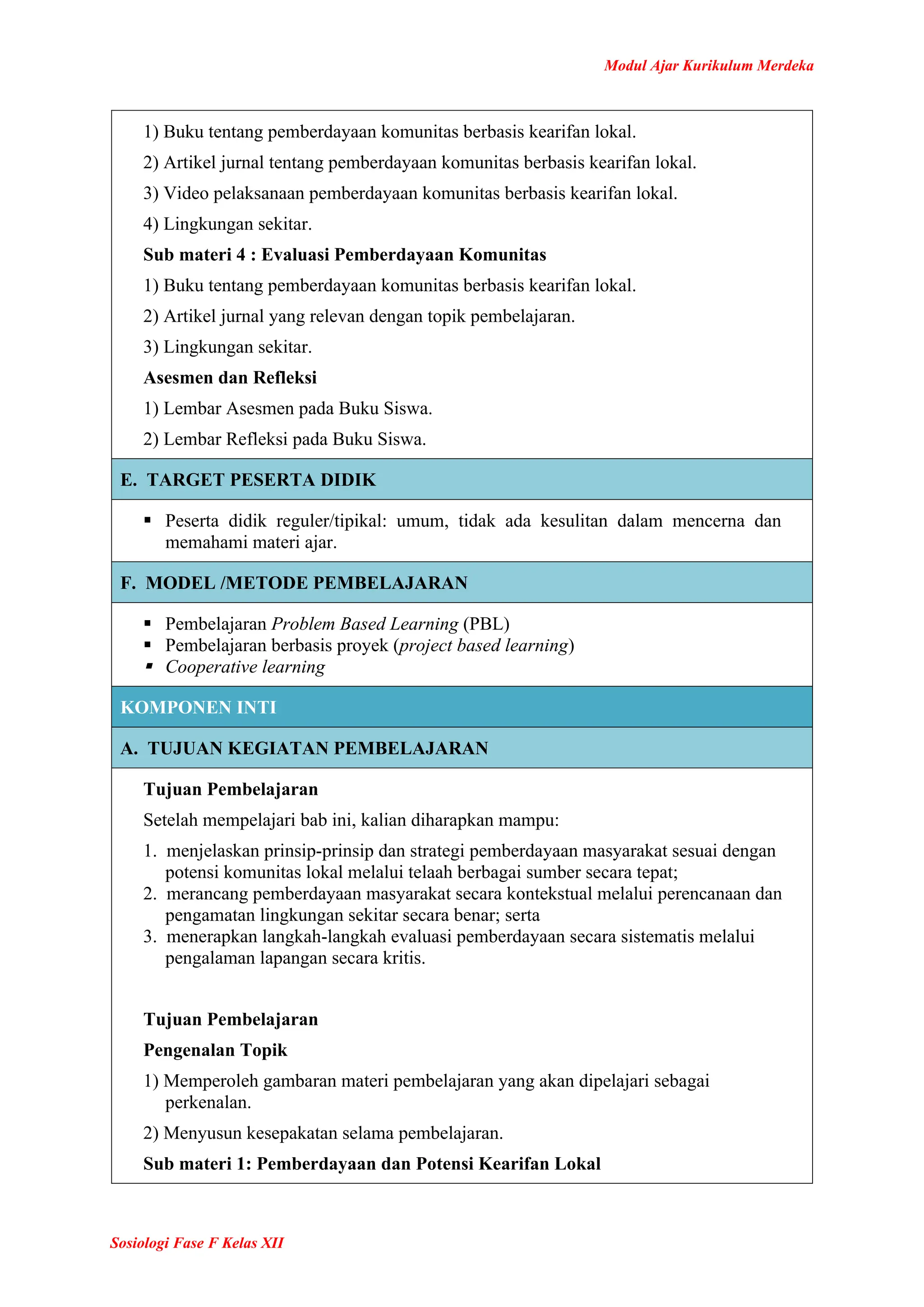 4. Modul Ajar BAB 4 Pemberdayaan Komunitas Berbasis Kearifan Lokal.docx