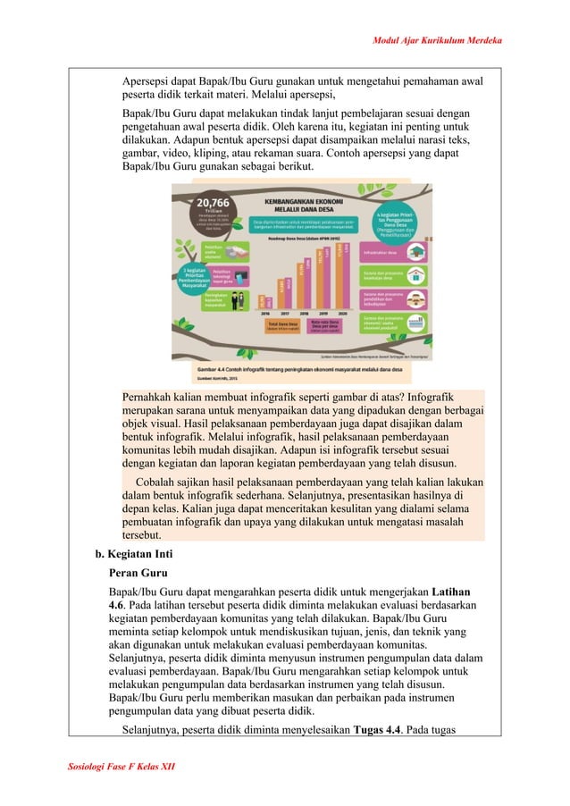 4. Modul Ajar BAB 4 Pemberdayaan Komunitas Berbasis Kearifan Lokal.docx