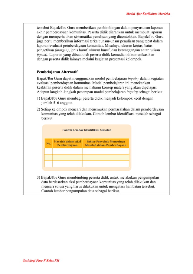 4. Modul Ajar BAB 4 Pemberdayaan Komunitas Berbasis Kearifan Lokal.docx