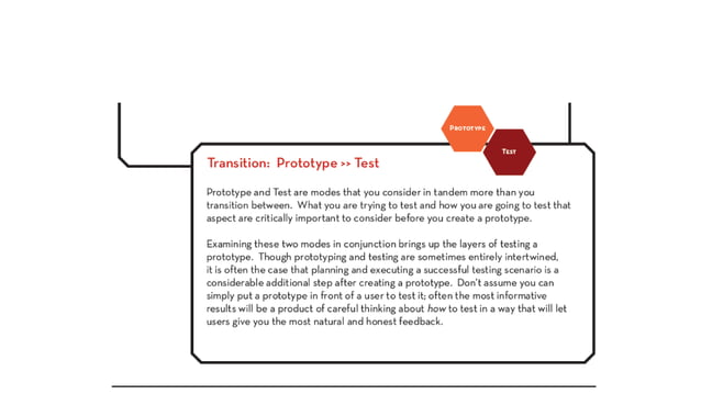 4. Design Thinking_Prototype_Design thinking.pptx