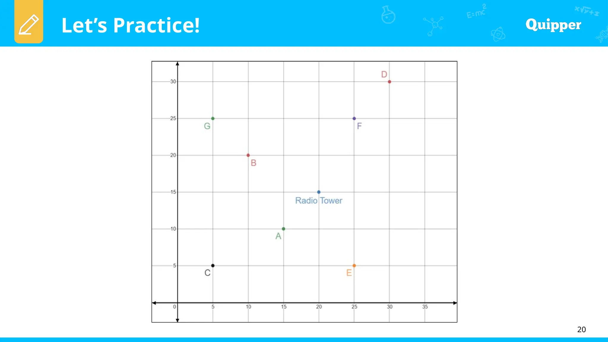 APPLICATION OF CIRCLES IN REAL-LIFE SITUATIONS | PPTX