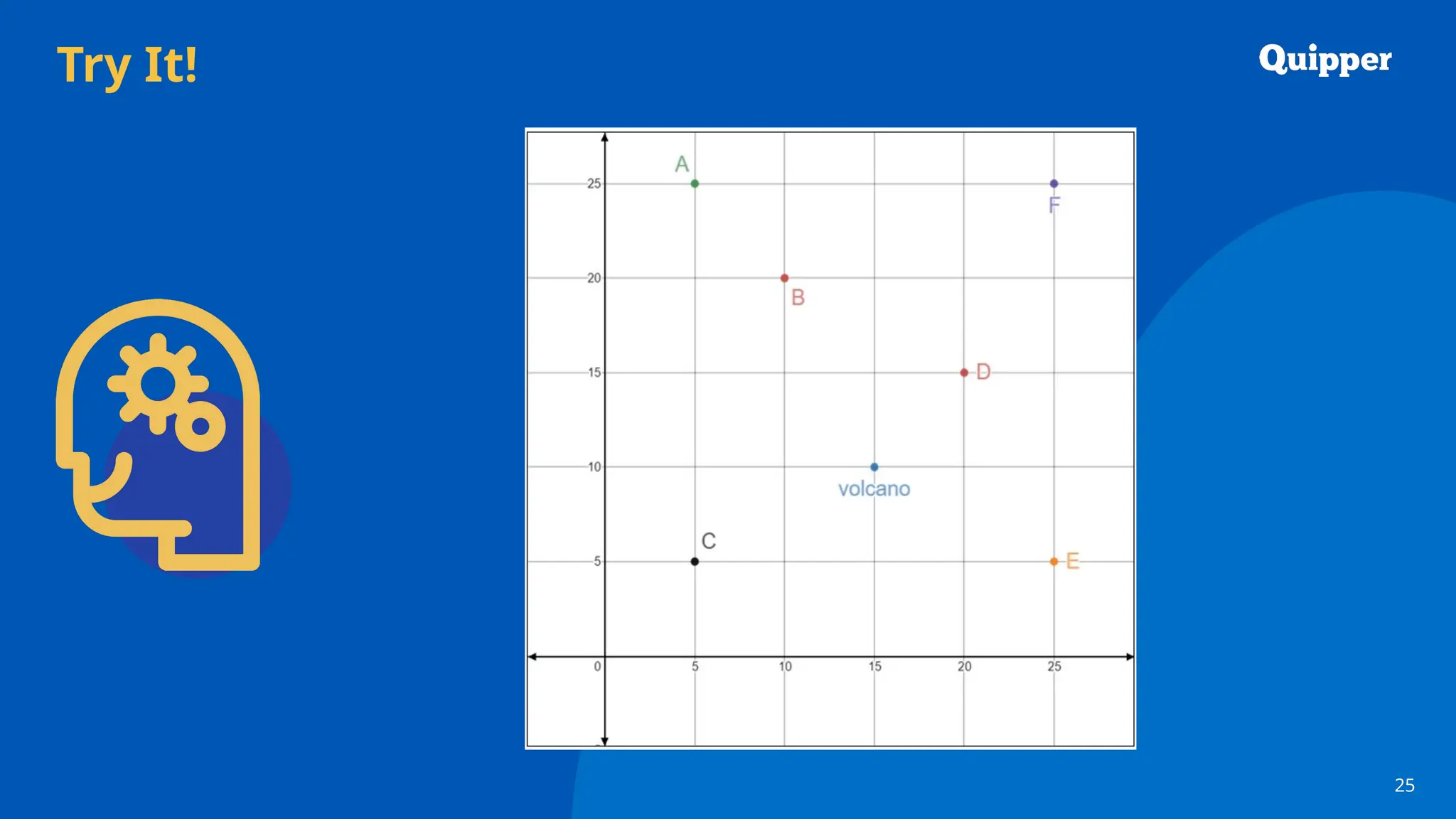 APPLICATION OF CIRCLES IN REAL-LIFE SITUATIONS | PPTX