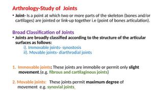 4. General Anatomy and physiology 4; Ann-2021.pptx