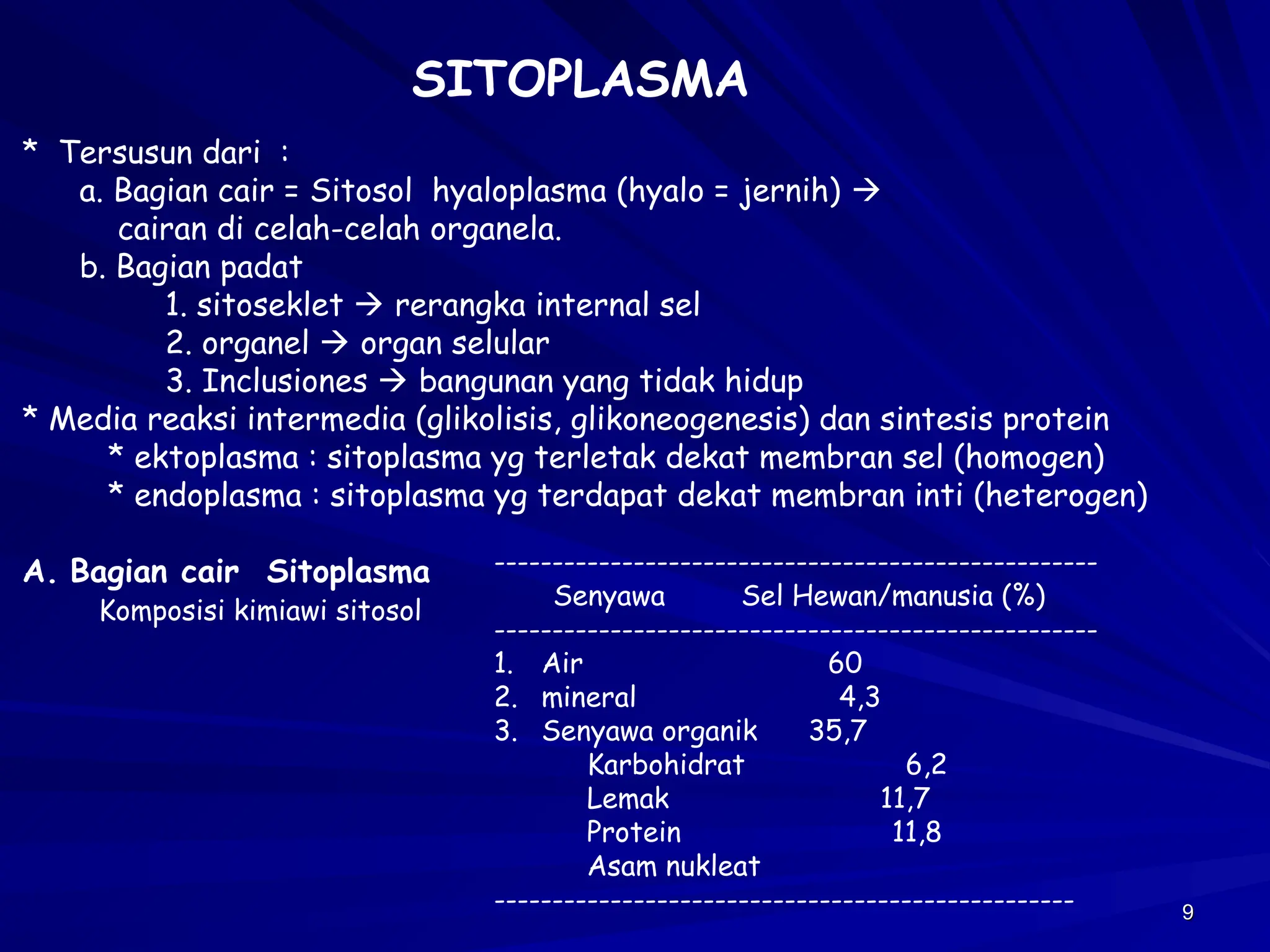 Struktur Tubuh manusia (Biologi Manusia) | PPT