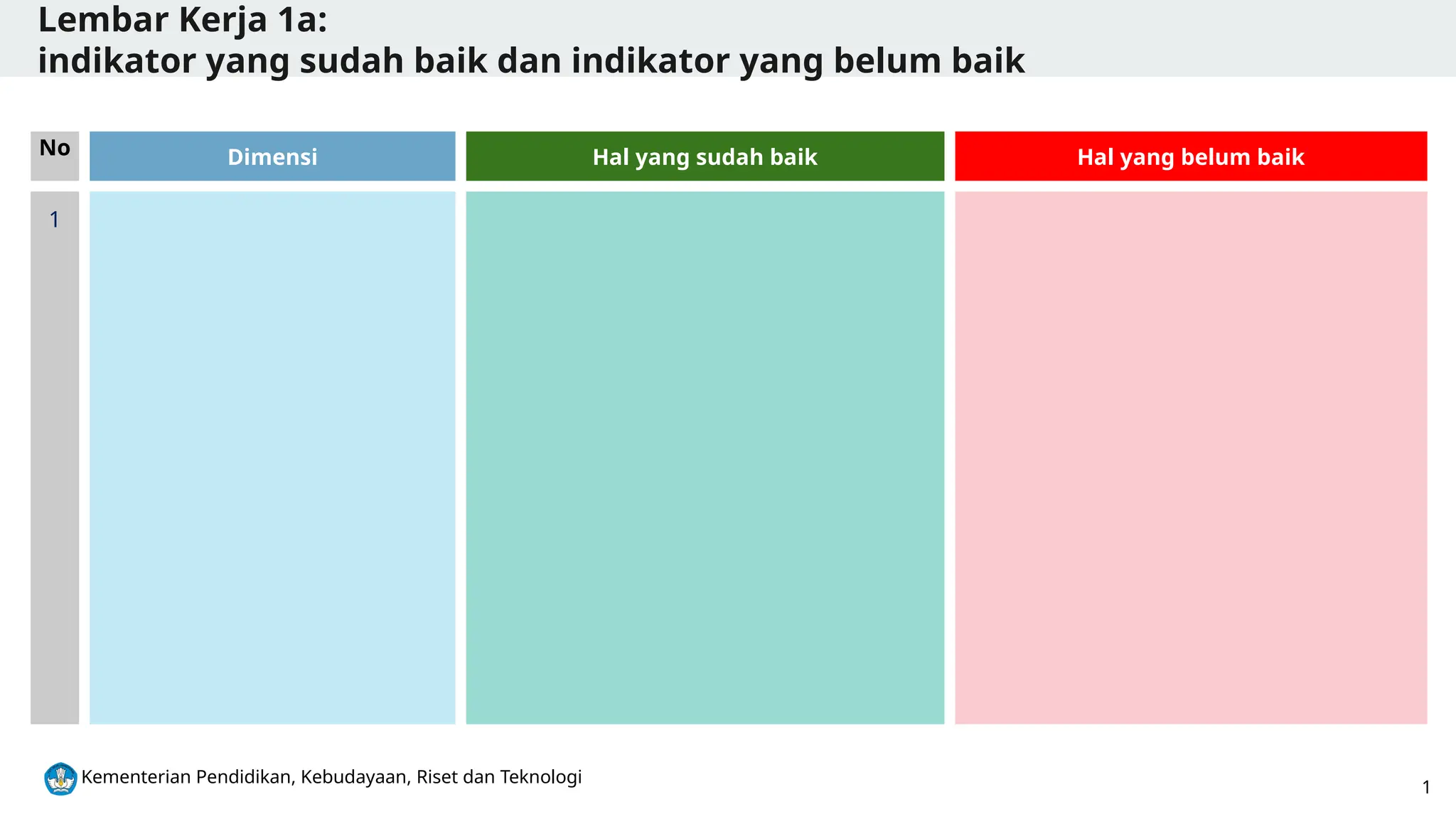 4. BAB 3a PBD (Form).pptx sistem PBD dalam | PPTX