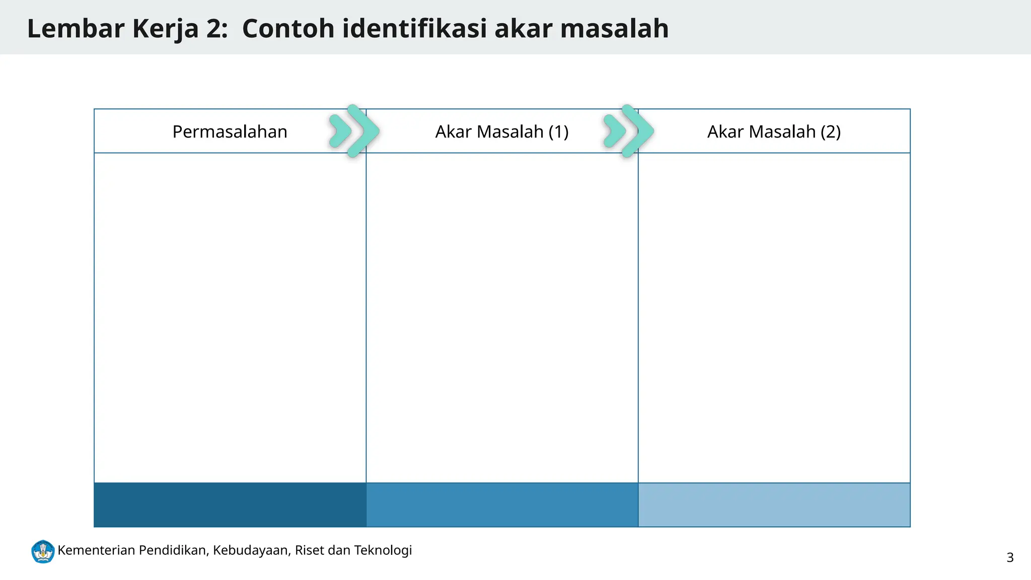 4. BAB 3a PBD (Form).pptx sistem PBD dalam | PPTX