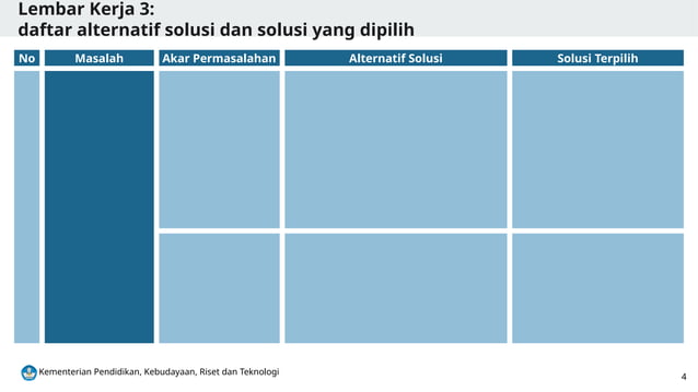 4. BAB 3a PBD (Form).pptx sistem PBD dalam | PPTX