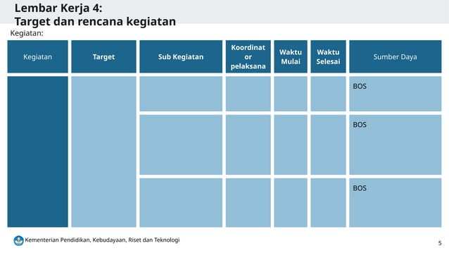 4. BAB 3a PBD (Form).pptx sistem PBD dalam | PPTX