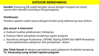 4. Peningkatan kualitas Kampung KB.pptx