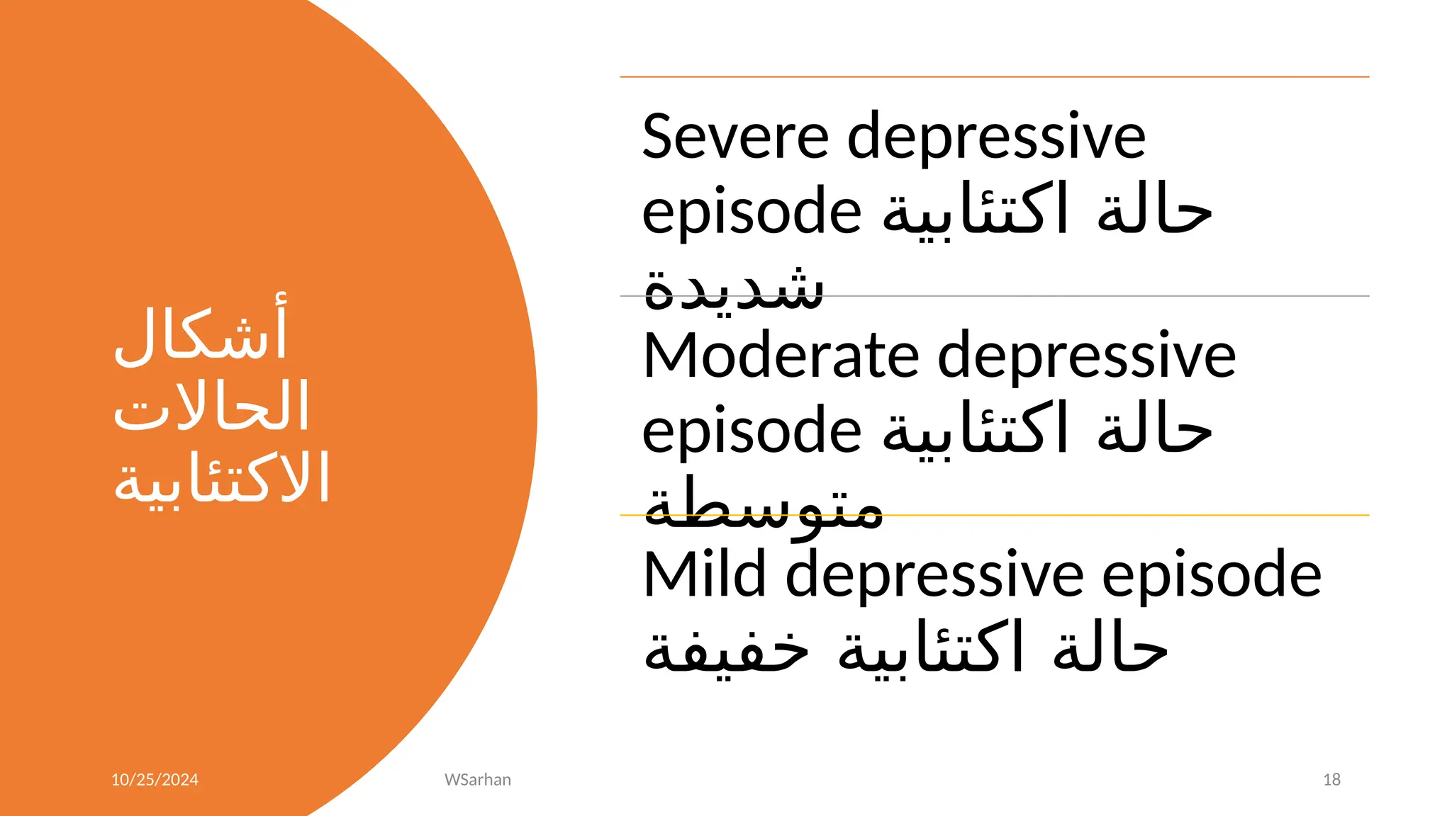 عمان -الاردن -الاضطرابات الاكتئابه للدكتور وليد سرحان | PPT