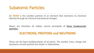 4. Atomic Structure of elements, Daltons Theory | PPT