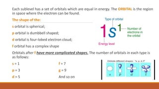 4.2 Distribution of Electrons, protons, neutrons and electrons | PPT