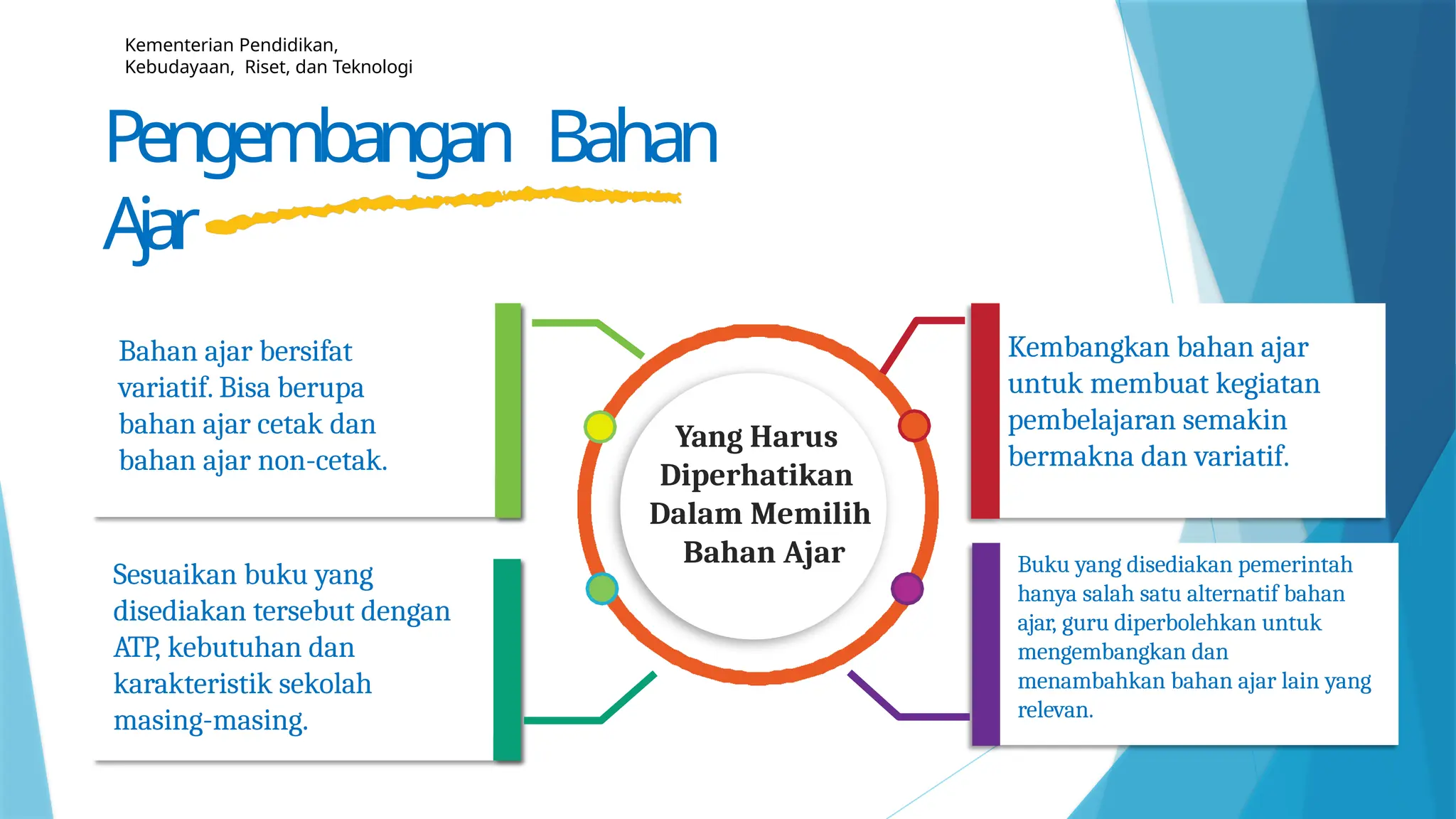 Pengembangan Modul Ajar Kurikulum Merdeka.pptx