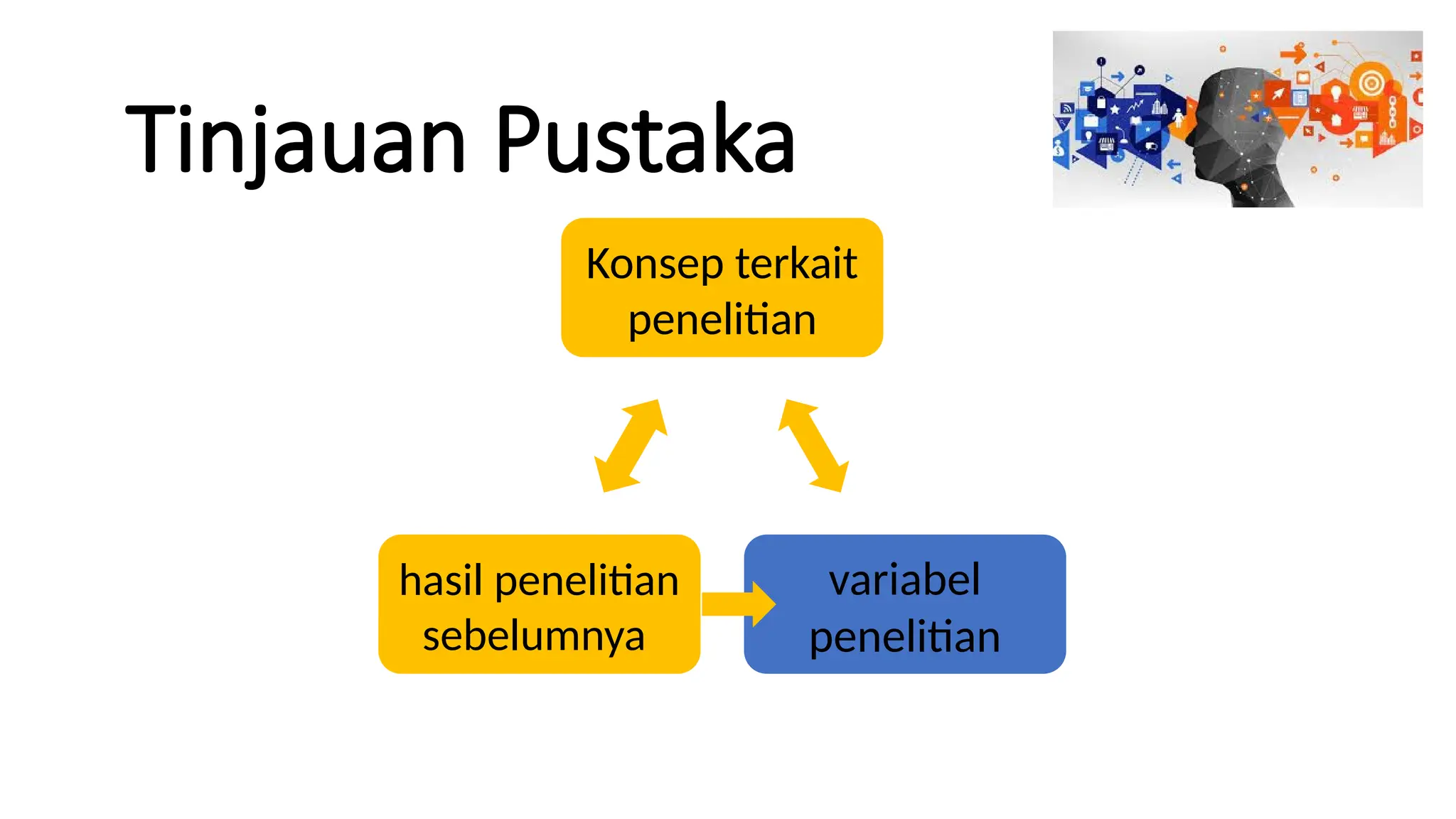 4. kerangka teoritis dan penyusunan hipotesis.pptx