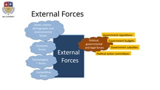 4. Strategy Formulation- External Assessment.pptx