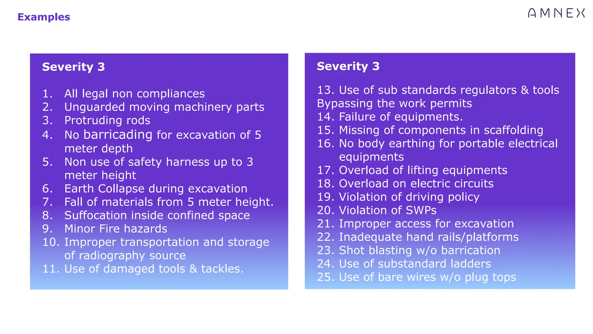 4. Doc. No.-AIPL-HSE-PPT-04-Study Material _Understanding of SSSI.pptx