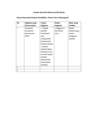 4.1.d Lembar Kerja Sesi (Rencana) Aksi Nyata 41 aidi.pdf