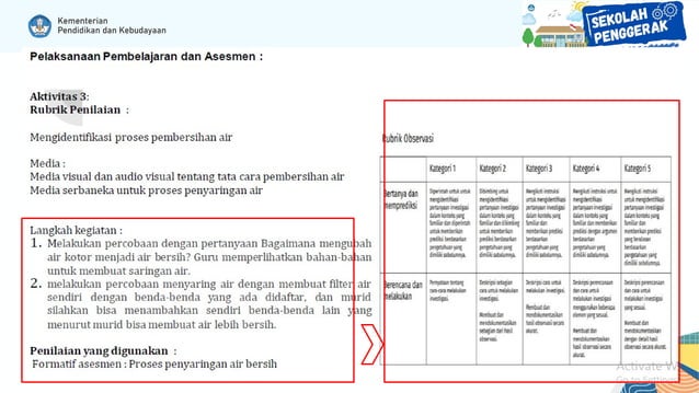 4. Modul Ajar_Modifikasi dan Asesmen_PPT.pptx