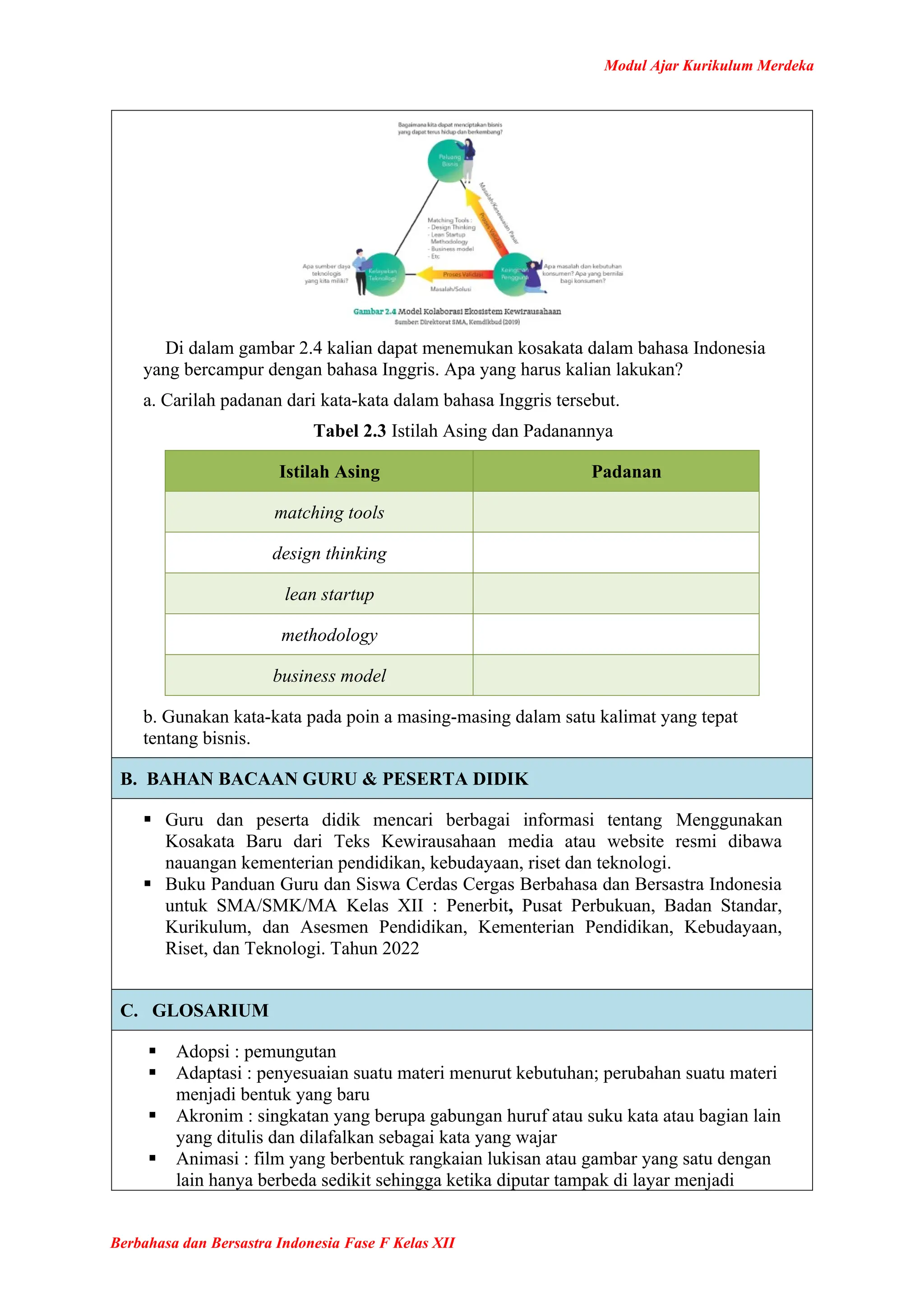 4. Modul Ajar Bab 2 Menimbang dan Mempresentasikan Ide Kewirausahaan.docx