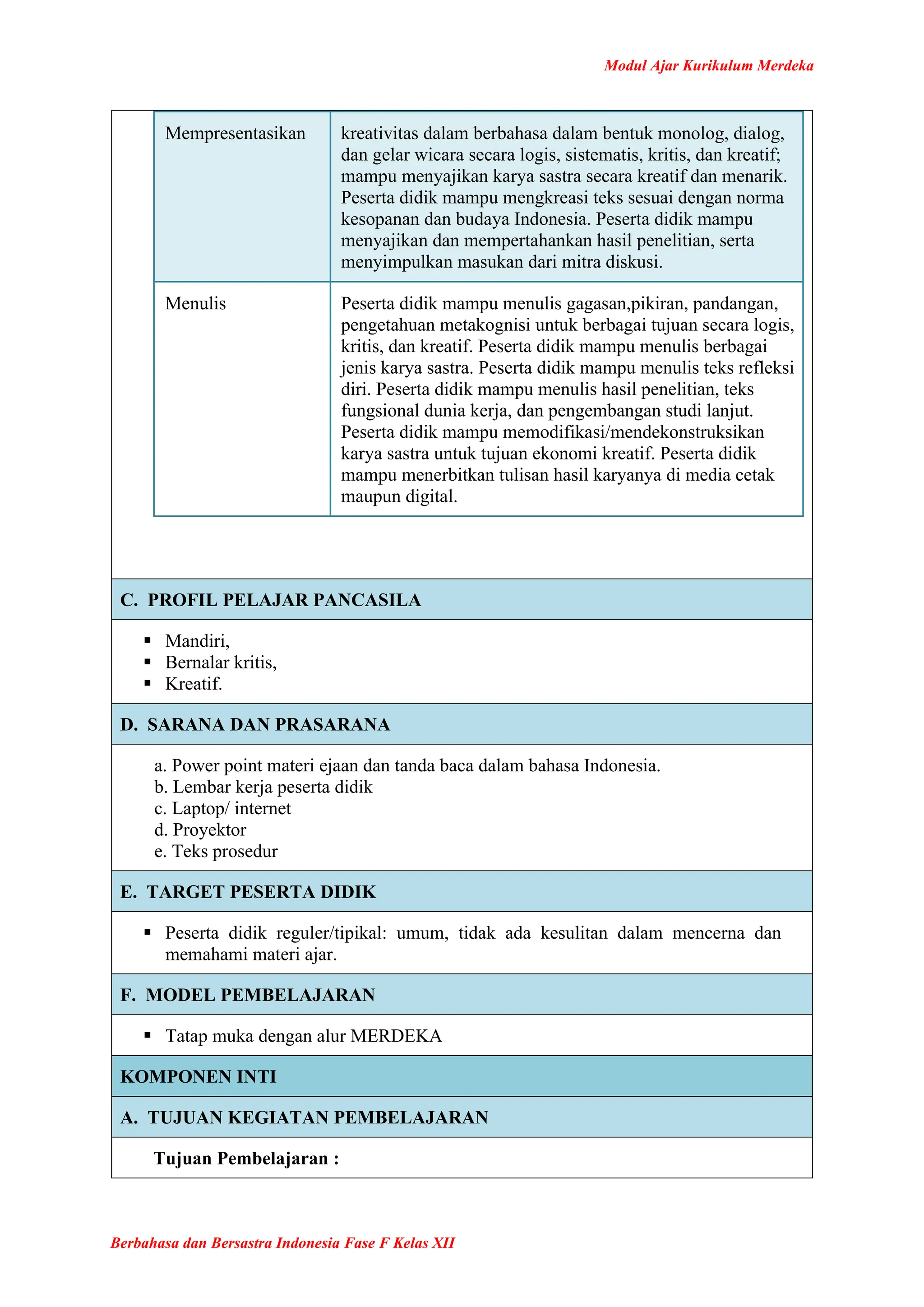 4. Modul Ajar Bab 2 Menimbang dan Mempresentasikan Ide Kewirausahaan.docx