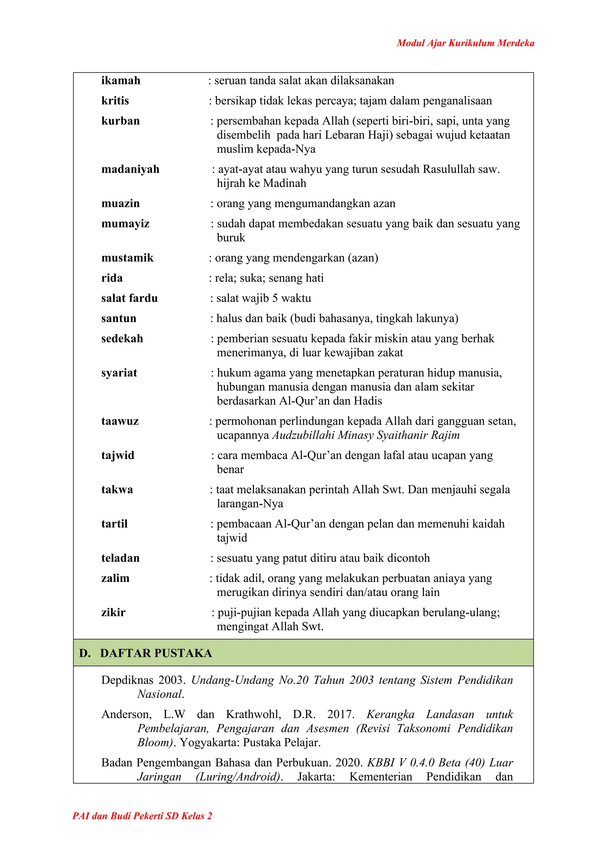 4. Modul Ajar PAI Kelas 2 - BAB 4 (Websiteedukasi.com).pdf