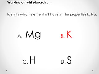 4.-Forming-Compounds.pptpptpptpptpptpptppt | PPT