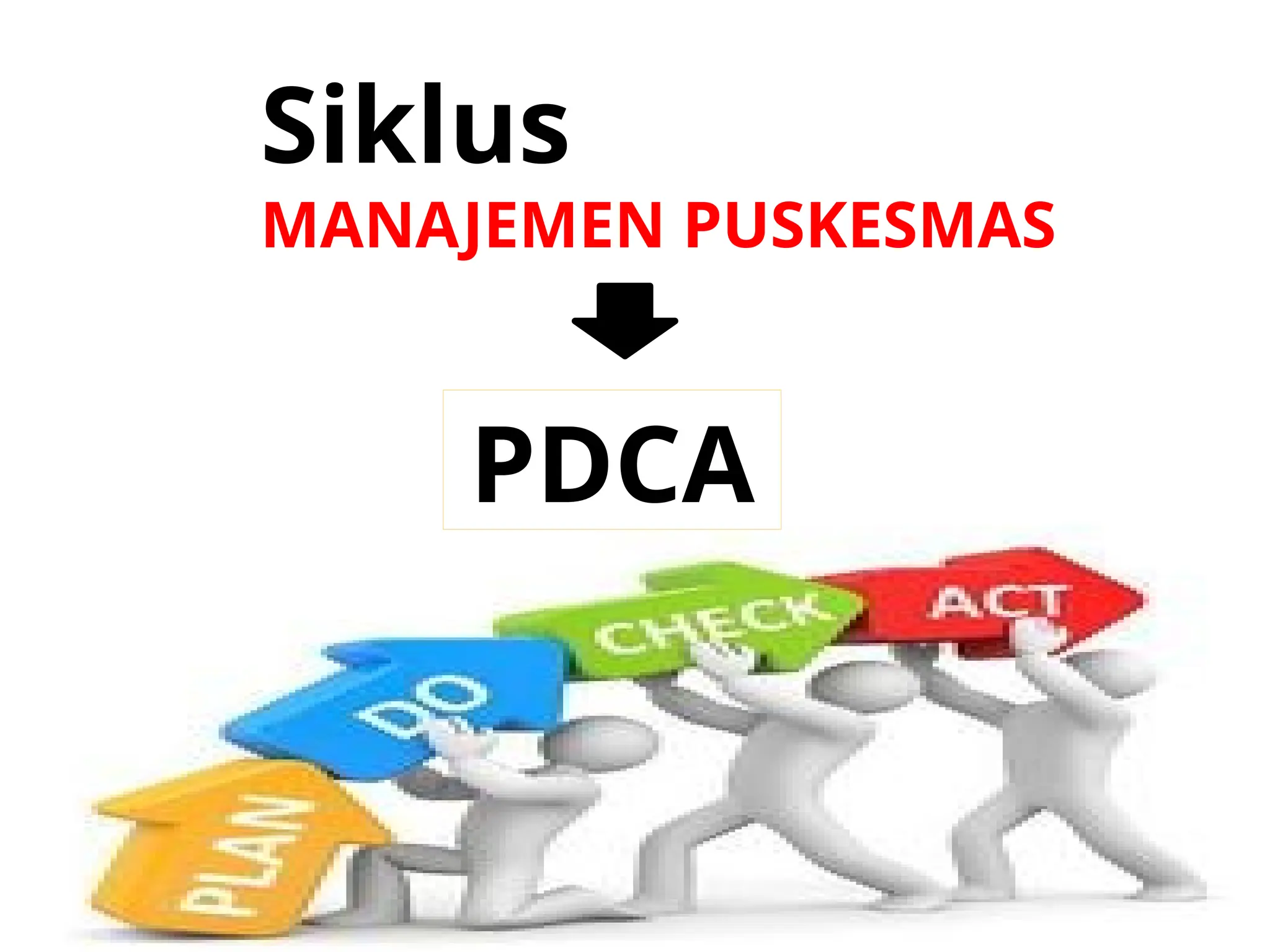 4. PP. Memahami Implementasi PDCA Sistem Manajemen Puskesmas (SMP) dalam Akreditasi Puskesmas.pptx