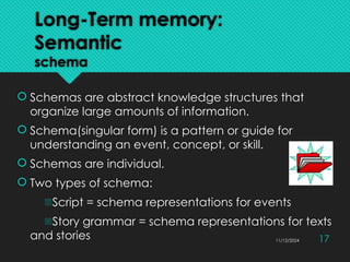 Information Processing Model for Unerstanding Consumer Learning | PPTX ...