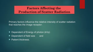 4.SCATTER RADIATION.pptx BY Ravindra Kumar.pptx
