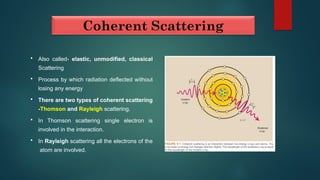4.SCATTER RADIATION.pptx BY Ravindra Kumar.pptx