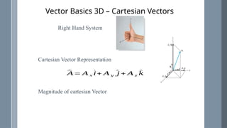 4. Vector Analysis.1232131231231123.pptx