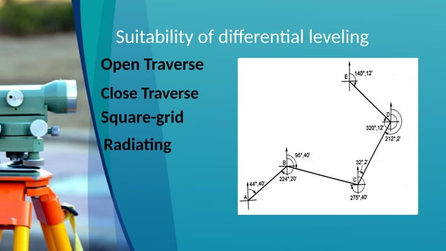 4. Differential Leveling21421421412.pptx