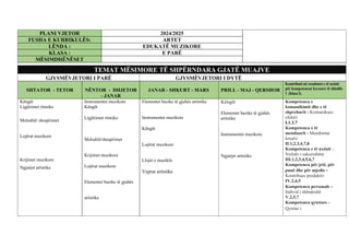 4.PLANI VJE 4.PLANI VJETOR - Ed.muzikore klasa 1.docx