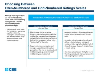 4.1 Guide to Selecting An Effective Ratings Scale.pptx