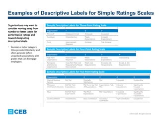 4.1 Guide to Selecting An Effective Ratings Scale.pptx