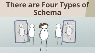 4. ENGLISH SCHEMA W-4.pptx for grade 1 lessons | PPT