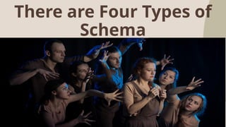 4. ENGLISH SCHEMA W-4.pptx for grade 1 lessons | PPT