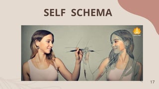 4. ENGLISH SCHEMA W-4.pptx for grade 1 lessons | PPT