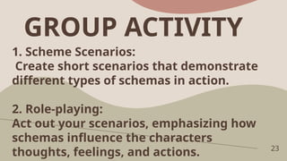 4. ENGLISH SCHEMA W-4.pptx for grade 1 lessons | PPT