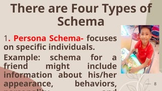 4. ENGLISH SCHEMA W-4.pptx for grade 1 lessons | PPTX