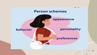 4. ENGLISH SCHEMA W-4.pptx for grade 1 lessons | PPTX