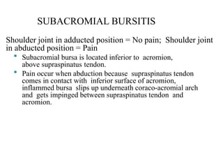 Slide for Applied anatomy of Upper Limb.pptx