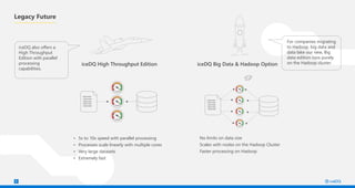 iceDQ - Data Certification Platform; Built for Performance and Hadoop | PDF