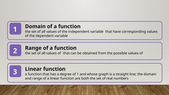 FUNCTIONS AND RELATION DOMAIN AND RANGE OF FUNCTIONS.pptx